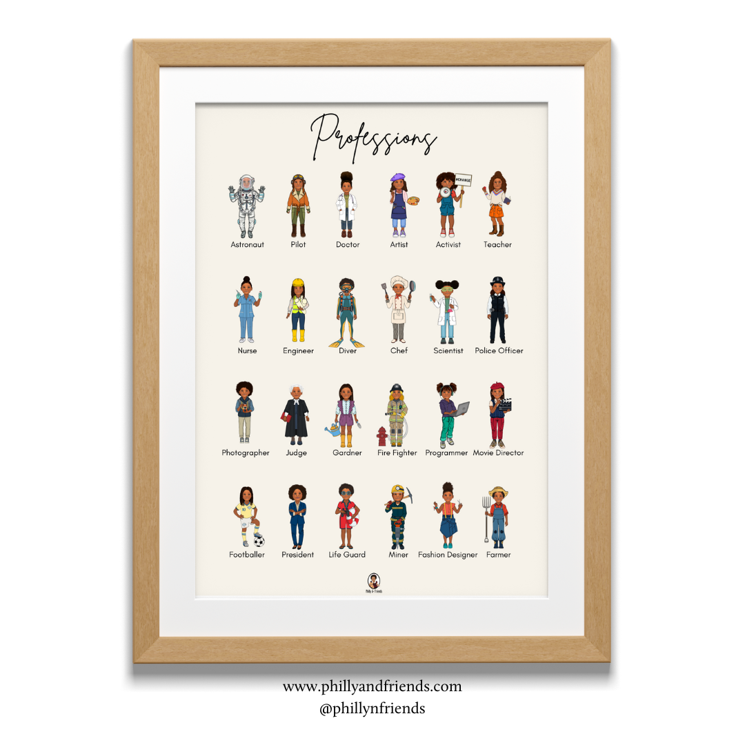 Occupations Poster for Kids | 24 Professions Illustrated | Educational ...
